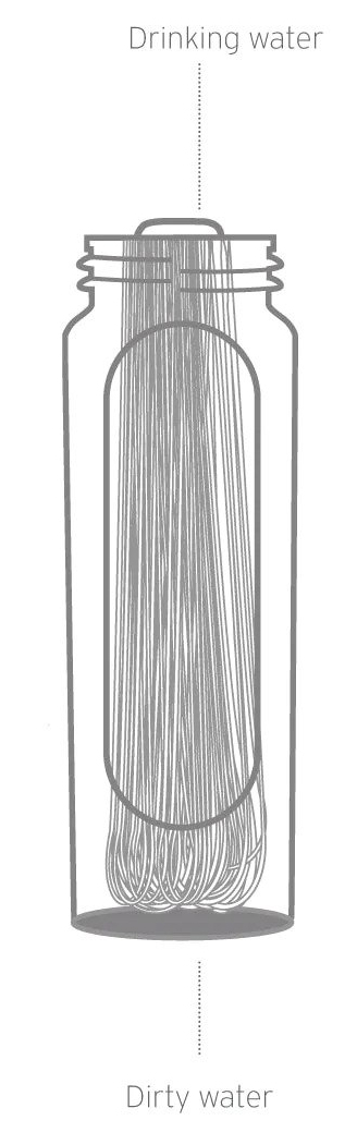 LifeStraw Peak Flex Gravity Water Filter System 3L - zestaw do ...